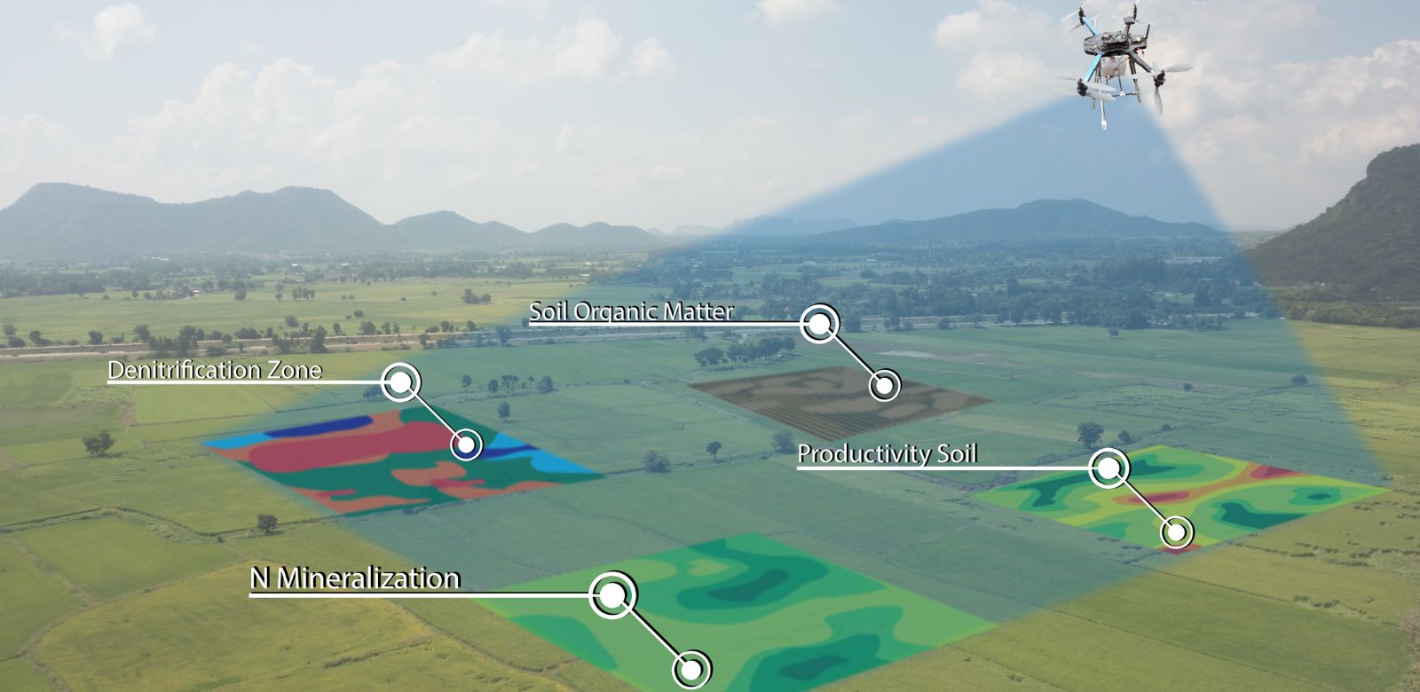 Uses of LiDAR Outside Robotics